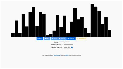 Animated Sorting Algorithms Rcoolgithubprojects