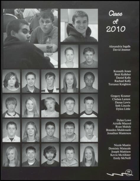 2007 Yearbook