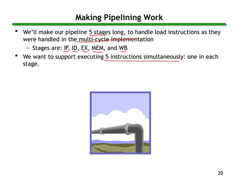 Ch 5 Pipelining Computer Architecture And Organizationppt
