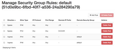 What Are The Rules In The Default Security Group For Can I Delete Them Faq Switchengines