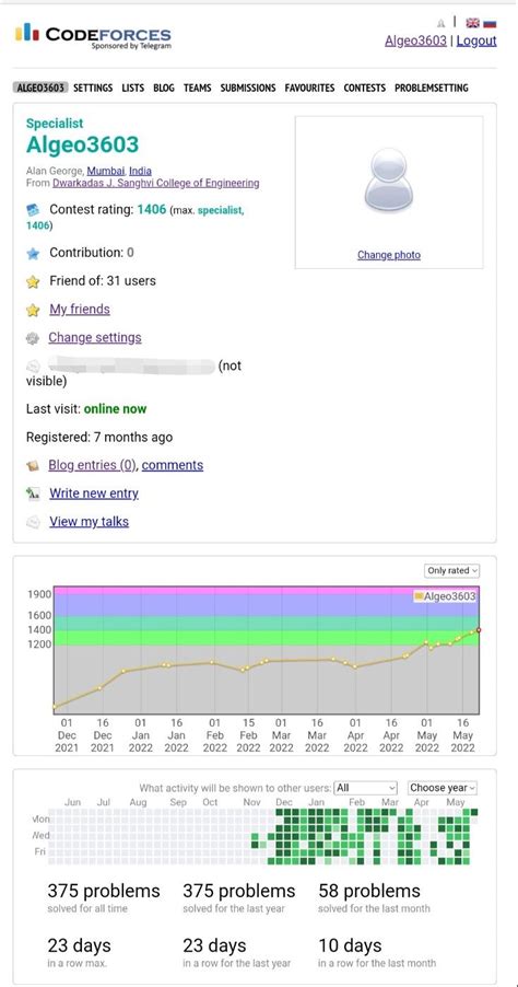 Hey Connections Im Glad To Share That Ive Become A Specialist On Codeforces After Yesterday