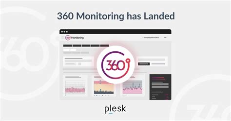 Plesk On Linkedin Meet The All New Server And Site Monitoring Tool With