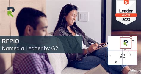 Responsive On Linkedin Rfpio Reviews Rfp Software Reviews What Our Customers Say