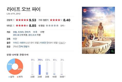 [ 라이프 오브 파이 ] 저장 파일썬