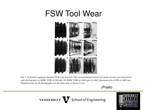Ppt An Investigation In To Tool Wear Detection In Friction Stir Welding Powerpoint