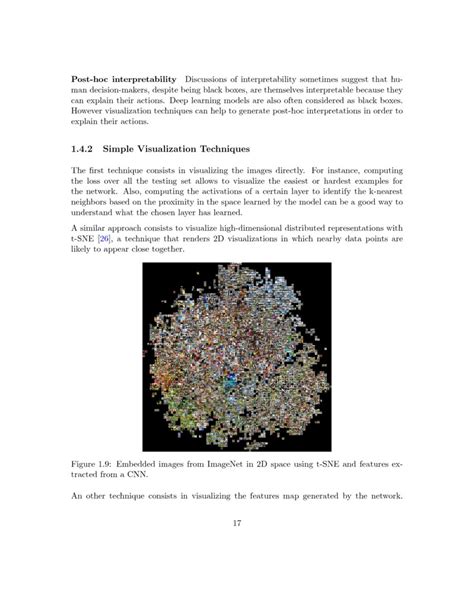 Master S Thesis Deep Learning For Visual Recognition DeepAI