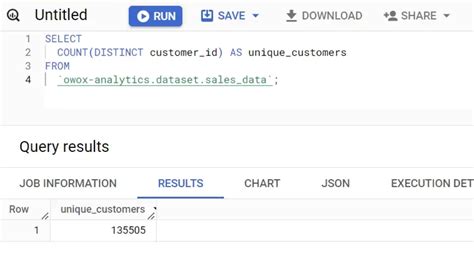 Owox — A Closer Look At Bigquery Aggregate Functions Blog Articles