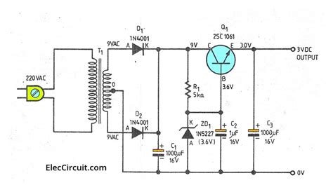 What Is Zener Diode Its Principle Working And Example Usage Artofit
