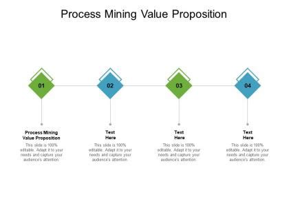 Mining Value Chain PowerPoint Presentation And Slides SlideTeam