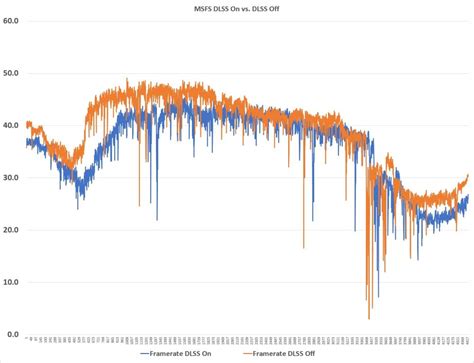 Amd Announce New Processors General Forum Flight Sim Labs Forums