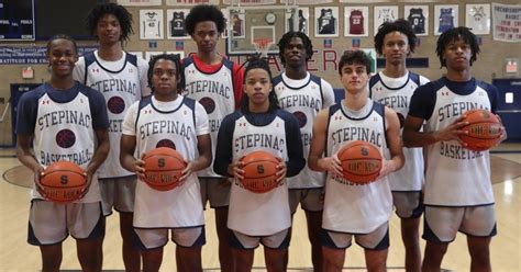 New York High School Basketball Rankings On3 Composite Top 25 Teams