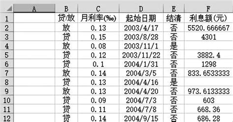 基于excelvba的数据加密方法探析参考网