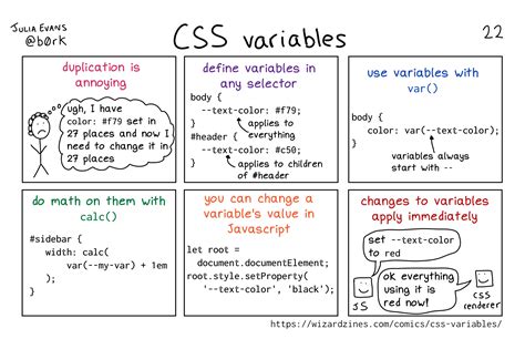 CSS Variables