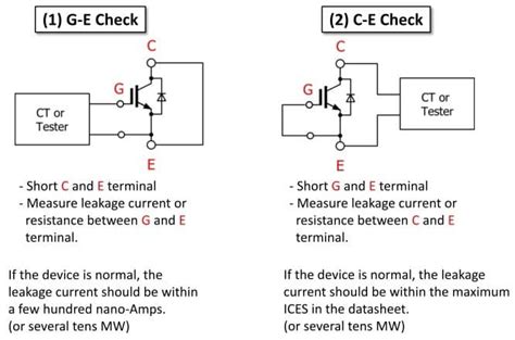 Is There Any Quick Way To Determine The Quality Of IGBT Before Mounting Fuji Electric Corp