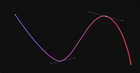 Math Formula For Bezier Curve Formula Quest Mania