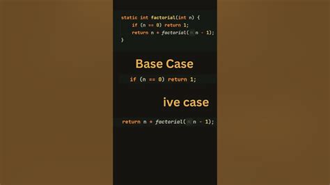 Java Extras Recursion Javascript Curiousjava Coding Javaprogramming Recursion Youtube