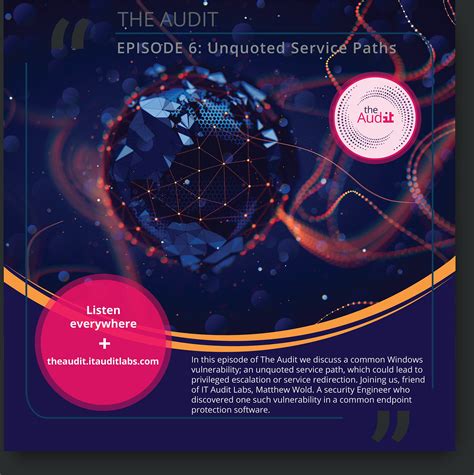 It Audit Labs Itauditlabs Twitter