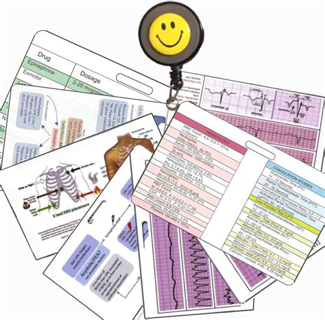 2013 Acls Cheat Sheet Printables