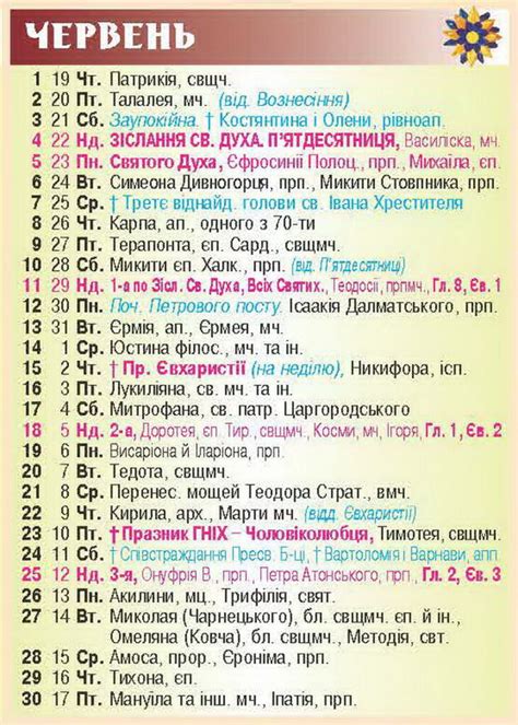 Церковний календар на 2023 рік зі змінами