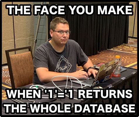 Aladdin Elston On Linkedin Cybersecurity Sqlinjection Dataprotection Staysecure