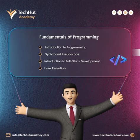 Techhut Academy Skills Html5 Css3 Courses Working Remote Modular Techhut Academy