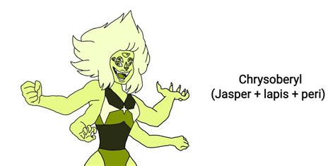 Steven Universe Chrysoberyl By Bradyhickman On Deviantart