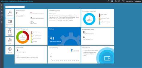 Scripted Installation Of Oms Agent Windows George Markou