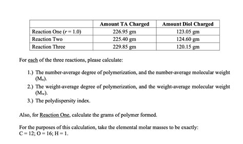 Solved Problem 6 25 Points Step Growth Polymerization Is