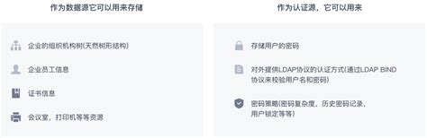 Ldap和sso一样吗？ Corwien Segmentfault 思否