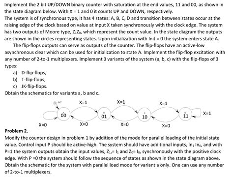 Solved Implement The 2 Bit Updown Binary Counter With