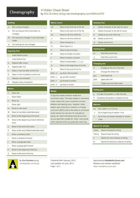 Vi Editor Cheatsheet Cheat Sheets Deleting Texts Editor