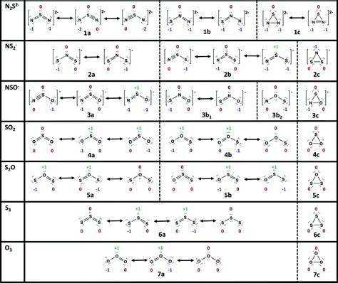 S3 Lewis Structure Resonance Oneclass What Are The Resonance