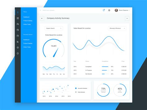 Dashboard Web App Light Theme By Alex Arutuynov 🤘 On Dribbble