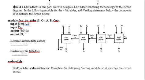 Solved у Build a bit adder In this part we will design Chegg com