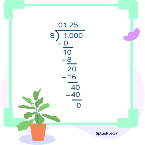 Terminating Decimal Definition Uses Theorem Examples Facts