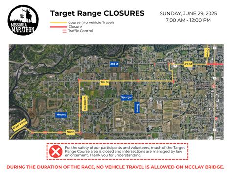 Traffic And Road Closures Missoula Marathon