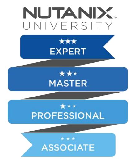 Nutanix Certification For Free Cloud Whales