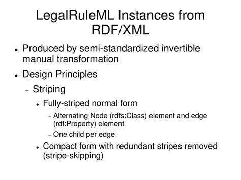 LegalRuleML Metamodel Ppt Download
