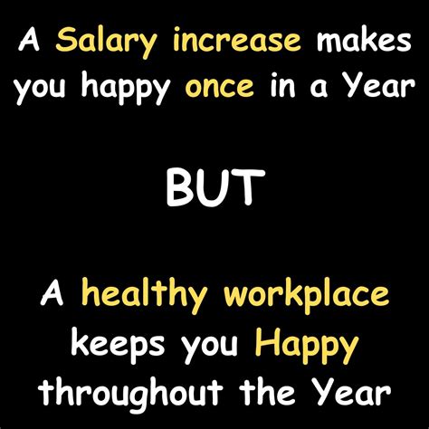 Ajay Kavitake On Linkedin Remember