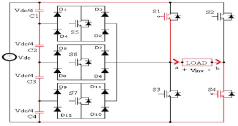Nine Level Inverter With Photovoltaic System Using FBC 3 1 Maximum Download Scientific Diagram