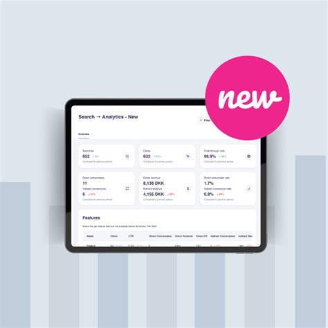 New Search Analytics Powerful Insights In Your Dashboard