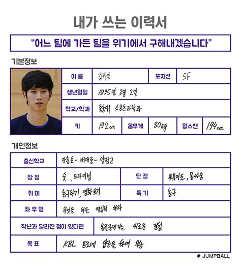 내가쓰는이력서 30 일반인참가자 강바일 움직임 좋은 슈터가 되고파