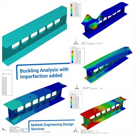Buckling Abaqus Bucklingsimulation Geometricimperfection Engr Mahtab Ali