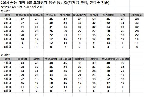 영남일보 사람과 지역의 가치를 생각합니다