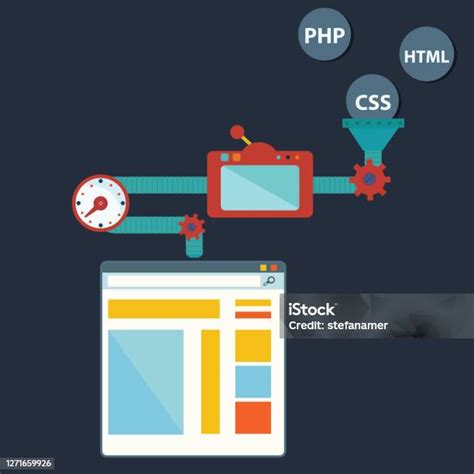 Proses Pembuatan Situs Proses Pengkodean Dan Pemrograman Ilustrasi