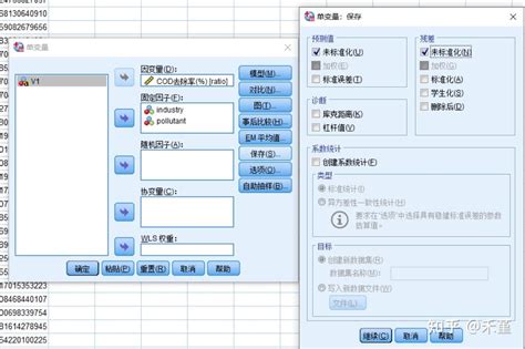 Spss 多因素方差分析 双因素多水平 知乎