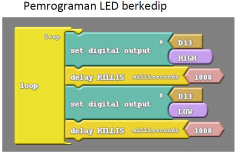 Programming Ardublock Basic Modul Praktek