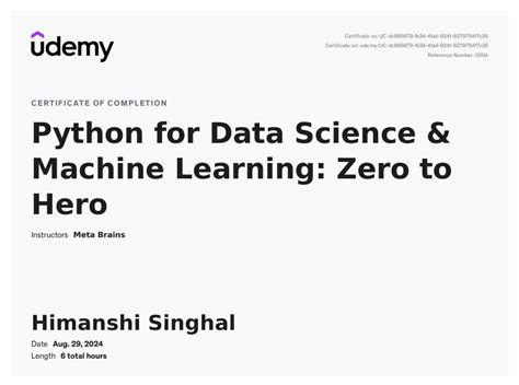 Himanshi Singhal On Linkedin Datascience Machinelearning Python