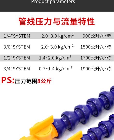공작 기계 Cnc 선반용 구부릴 수 있는 플라스틱 냉각 튜브 푸케 냉각 튜브 냉각수 파이프 스프링클러 파이프