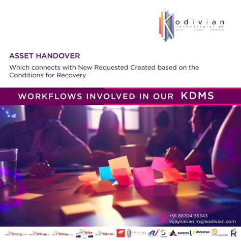 kodivian technologies on linkedin kodivian ssgroup ssgroupofcompanies assetmanagement